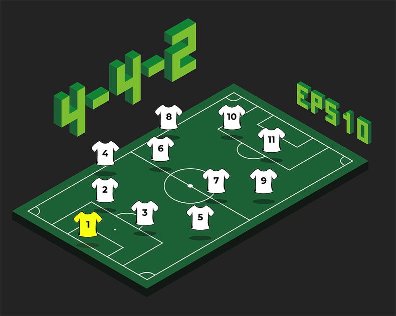 Evolution of Football Formations from 4-4-2 to 3-5-2 - Sport Makers